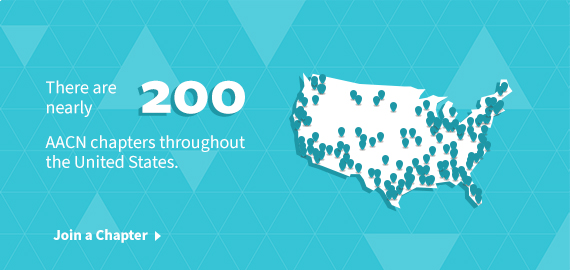 American Association of Critical-Care Nurses - AACN