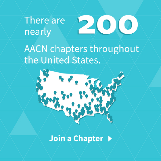 American Association of Critical-Care Nurses - AACN