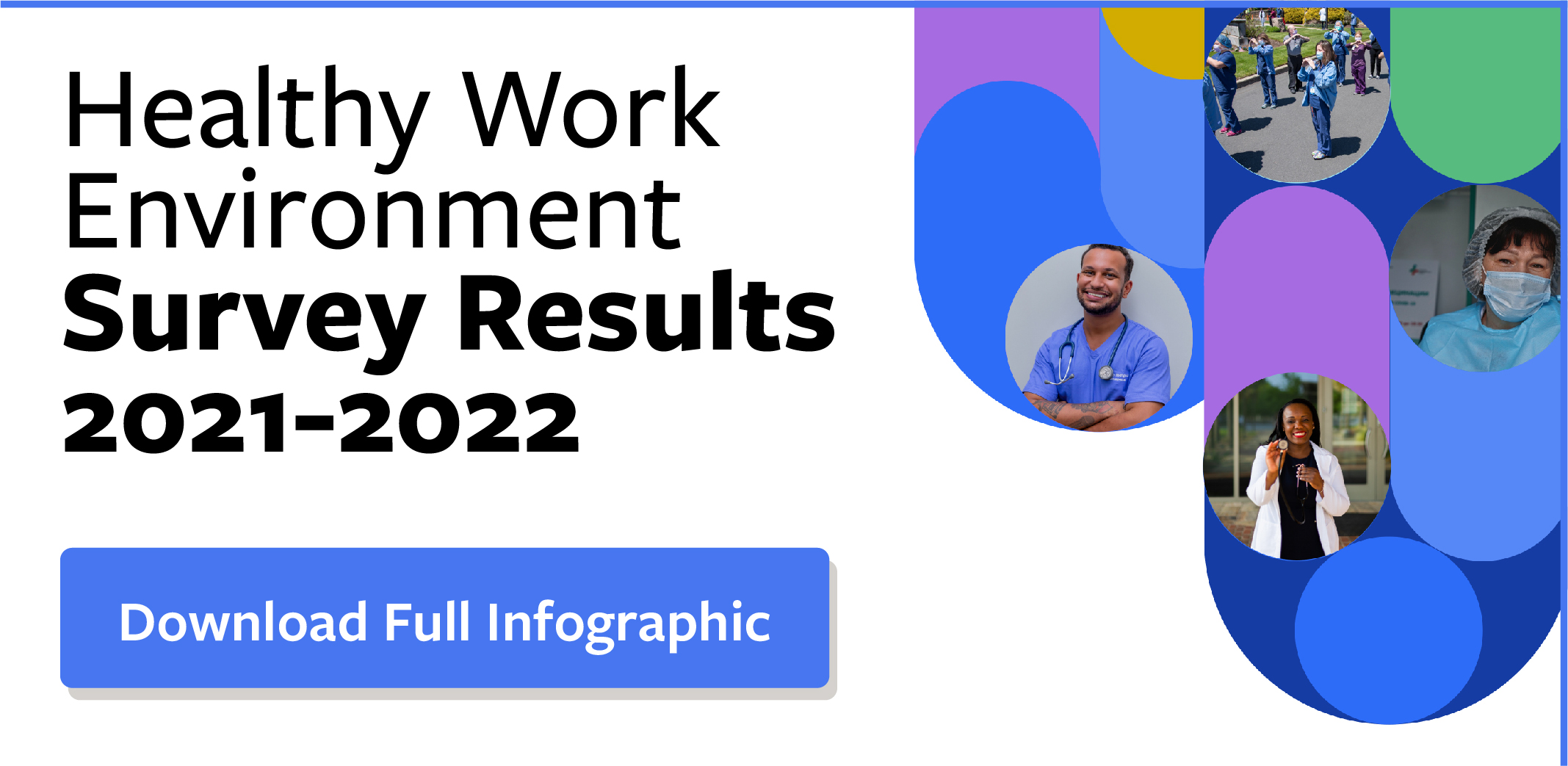 Healthy Work Environments National Collaborative - AACN