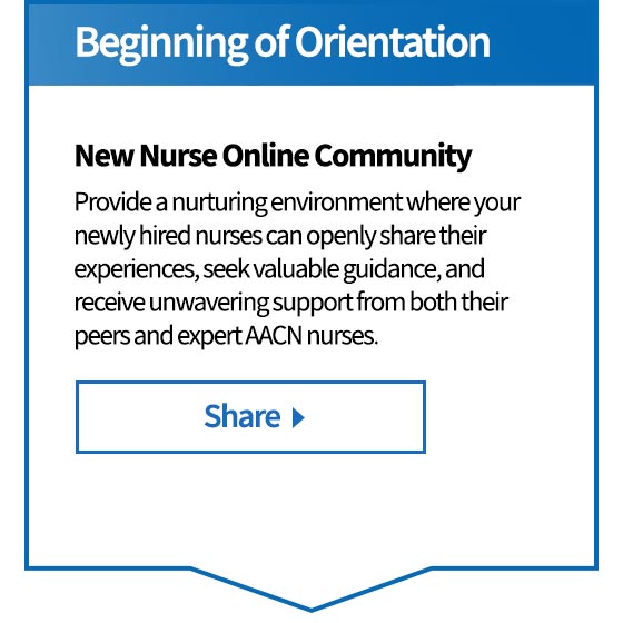 Nurse Orientation Program | AACN Transition to Practice - AACN
