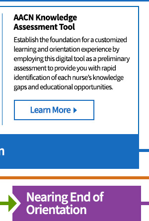 Nurse Orientation Program | AACN Transition to Practice - AACN