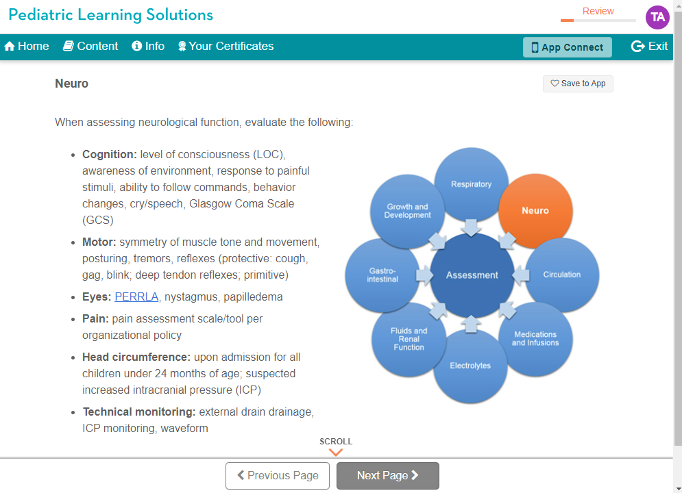 Request a Free Trial Today - AACN