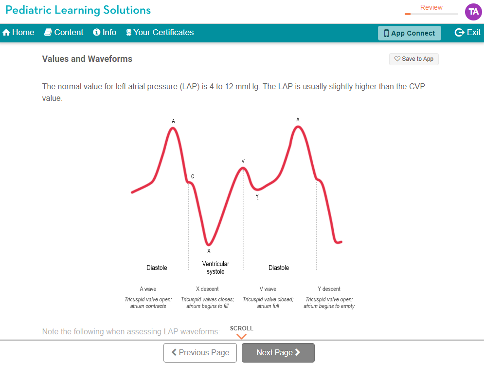 Request a Free Trial Today - AACN
