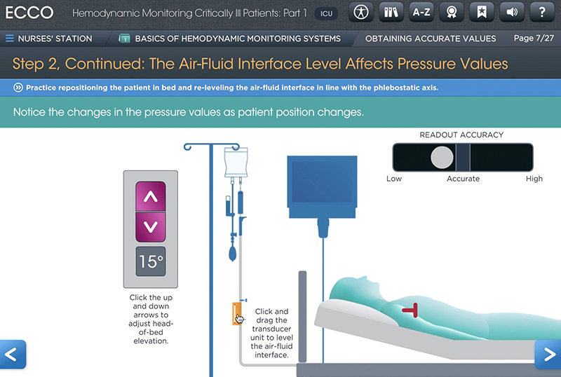 Start a Free 14-Day Trial of ECCO - AACN