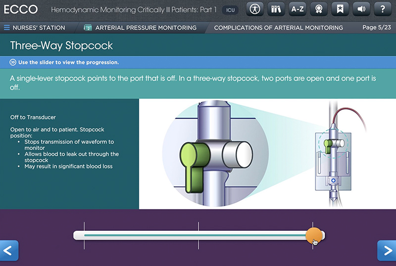Start a Free 14-Day Trial of ECCO - AACN